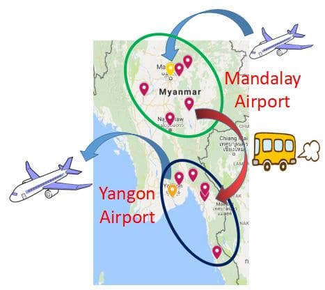 Transportation of Myanmar, directions of Yangon International Airport ...